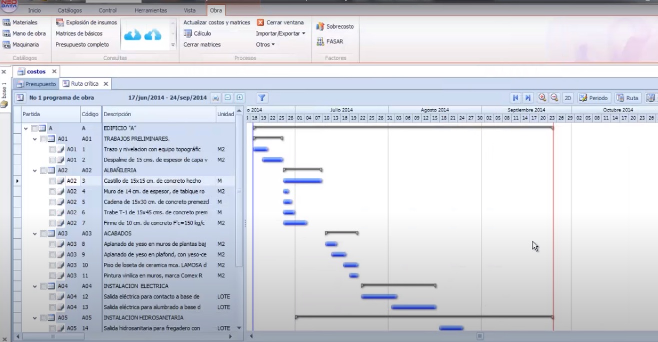 CURSO DE NEODATA – INGENIERÍA DINÁMICA Y TÉCNICA AMBIENTAL S.A DE C.V